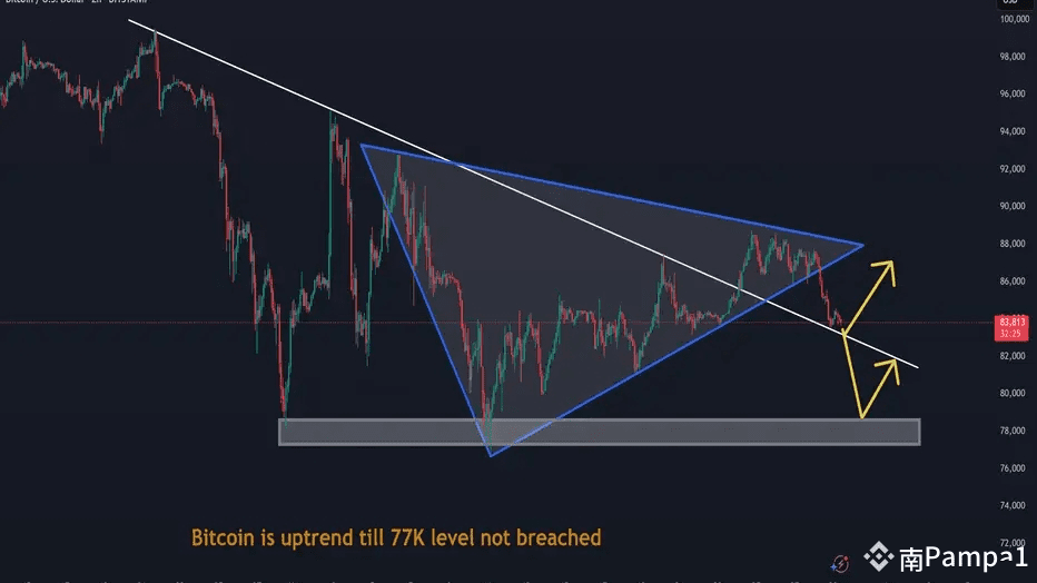 🚀 Bitcoin (BTC/USDT) Maintains Uptrend as Long as $77K Holds! | Pampa1 on Binance Square