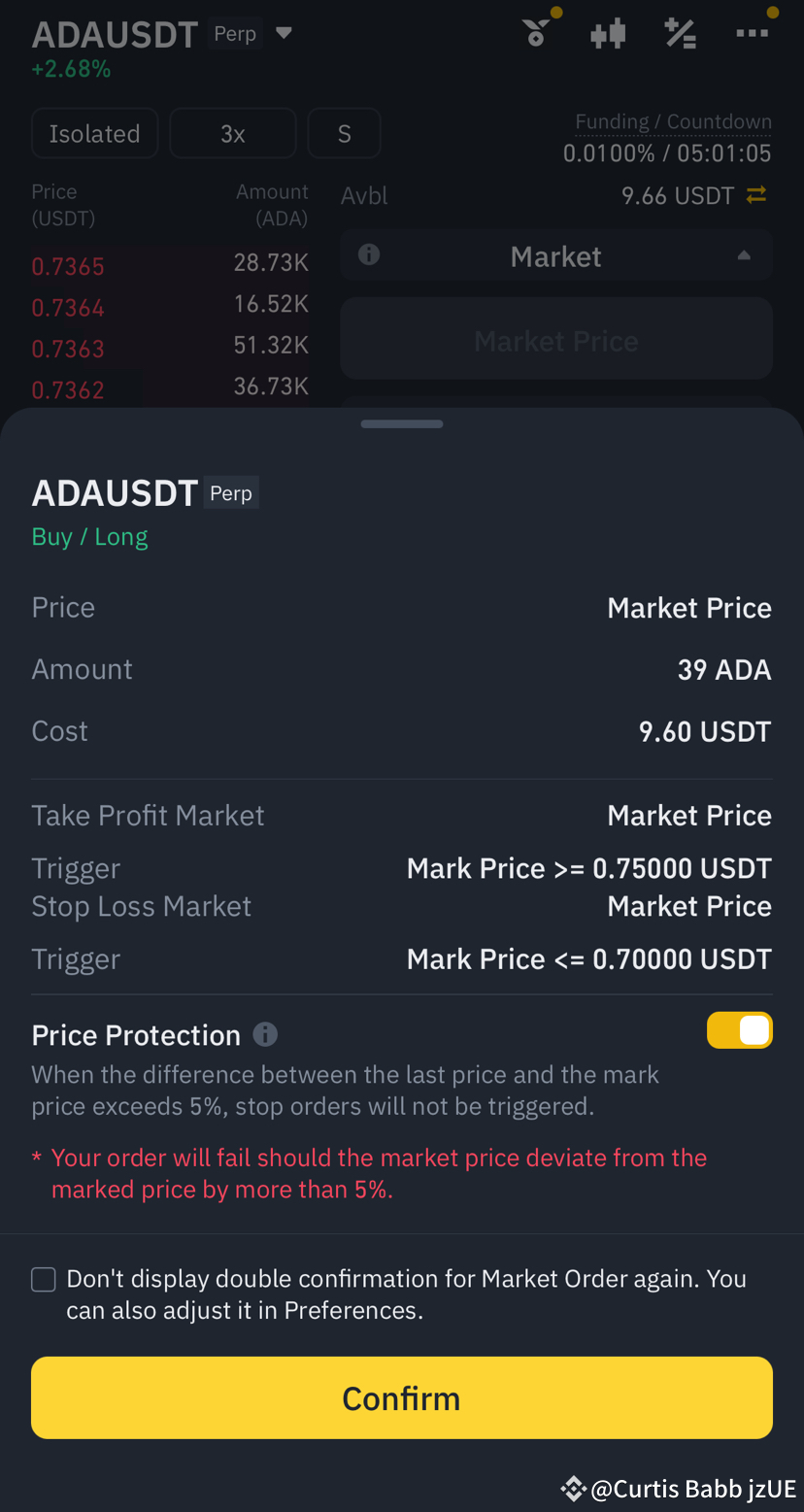 Your order will fail should the market price deviate from th | Curtis ...