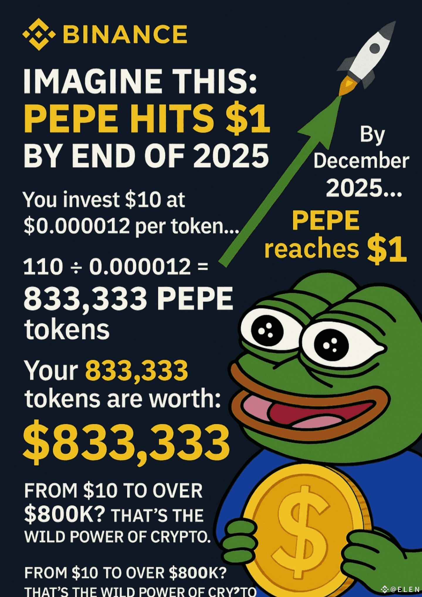 Envision PEPE Reaching $1 by the End of 2025 🤑 Investing j | E L E N on ...