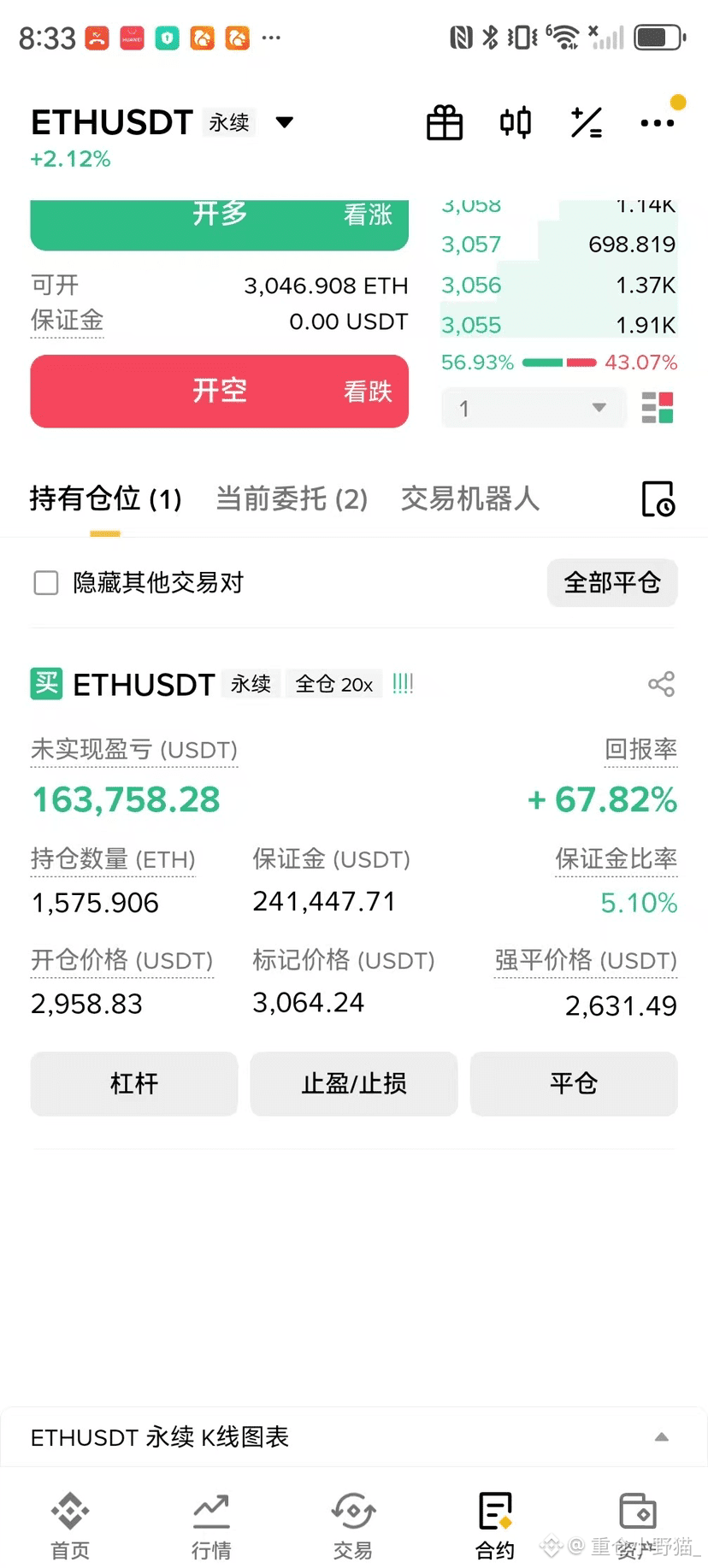 Damn! Damn! Damn! This line took me away 3066 to take profit | 重仓小野猫 ...