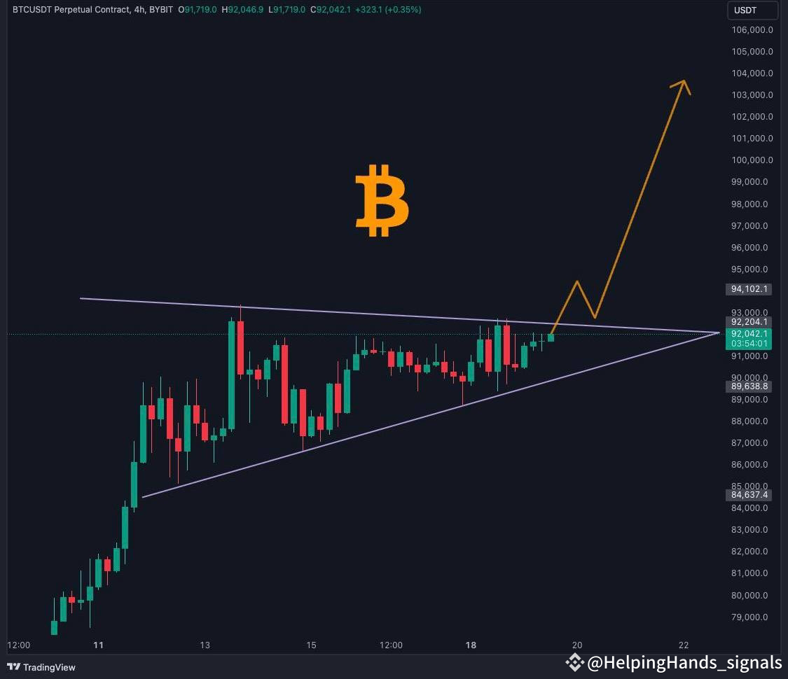 $BTC Update Special $BTC Signal and Analysis $BTC Don't mi ...