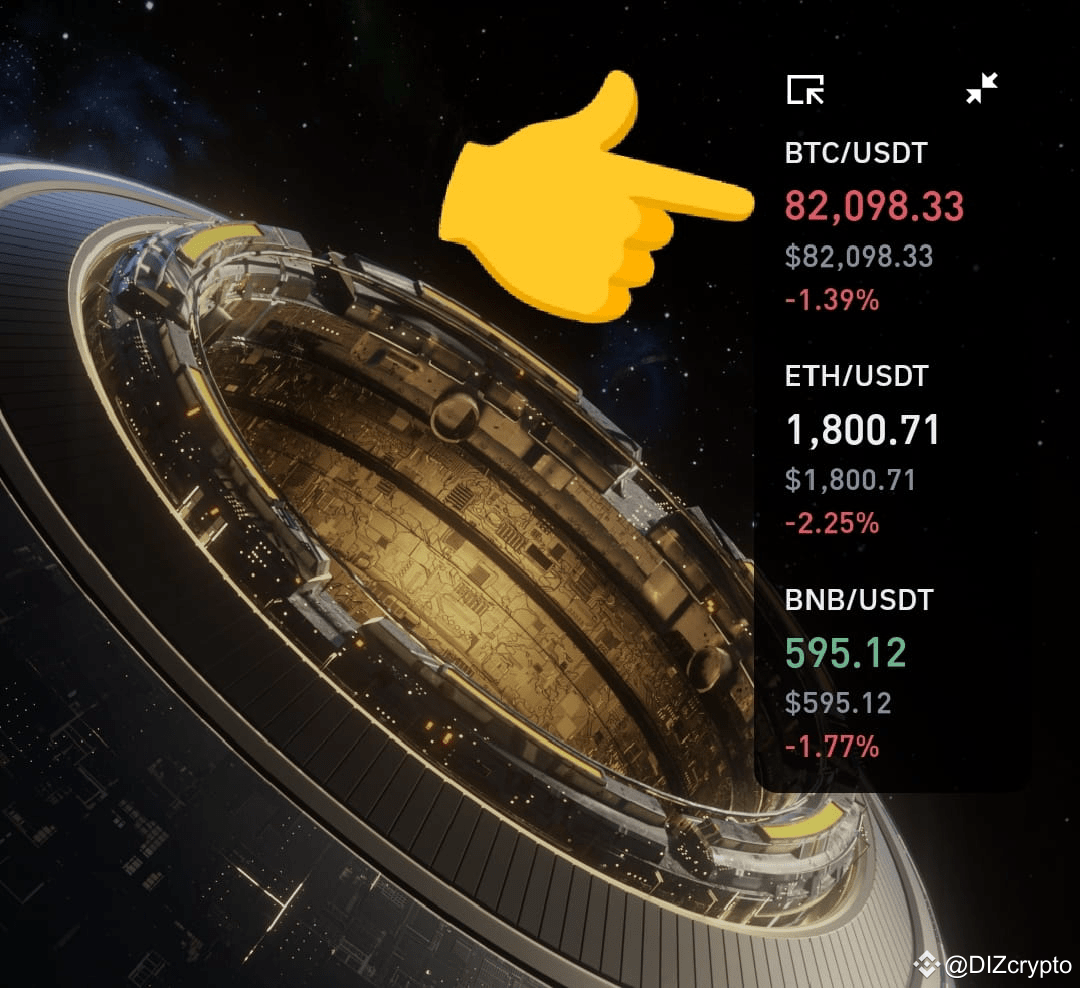 How to enable the floating widget with the price $BTC in | DIZcrypto on ...