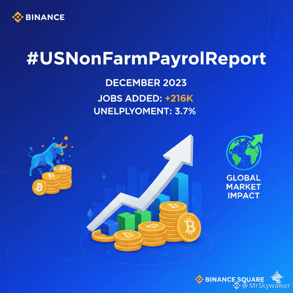 🔥 THE DATA THAT SHAKES THE MARKET: THE US NON-FARM PAYROLL ...