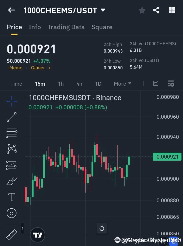 🔥 $1000CHEEMS /USDT – Ready for a breakthrough? 🚀 🔹 Curre | Master Crypto 1990 on Binance Square