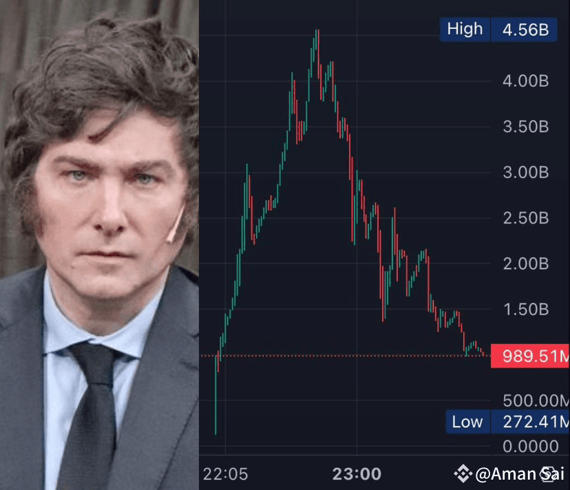 NEW: ARGENTINA PRESIDENT @JMilei’S SOLANA-BASED TOKEN NUKES | Aman Sai ...