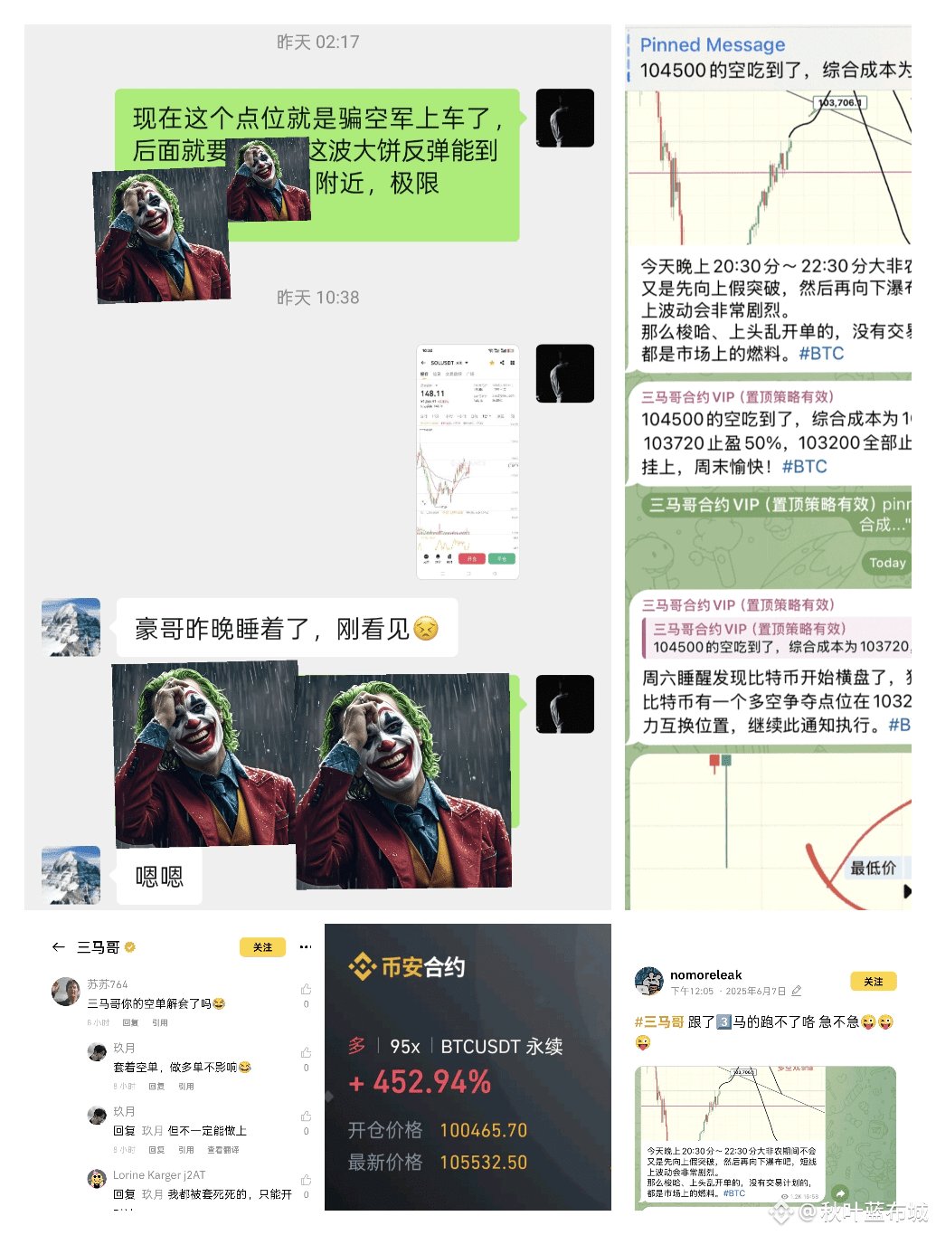 21828094609 San Ma Niu's short position is trapped, and now | 秋叶蓝布城 on ...