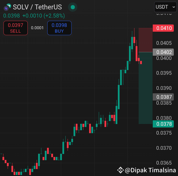 🚀📊 Buy $SOLV /USDT Now! 📊🚀 💸 Entry Price: 0.0398 U | Dipak Timalsina on Binance Square