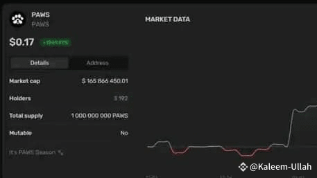 "PAWS Token Poised for Breakthrough with Tier 1 Exchange Listings ...