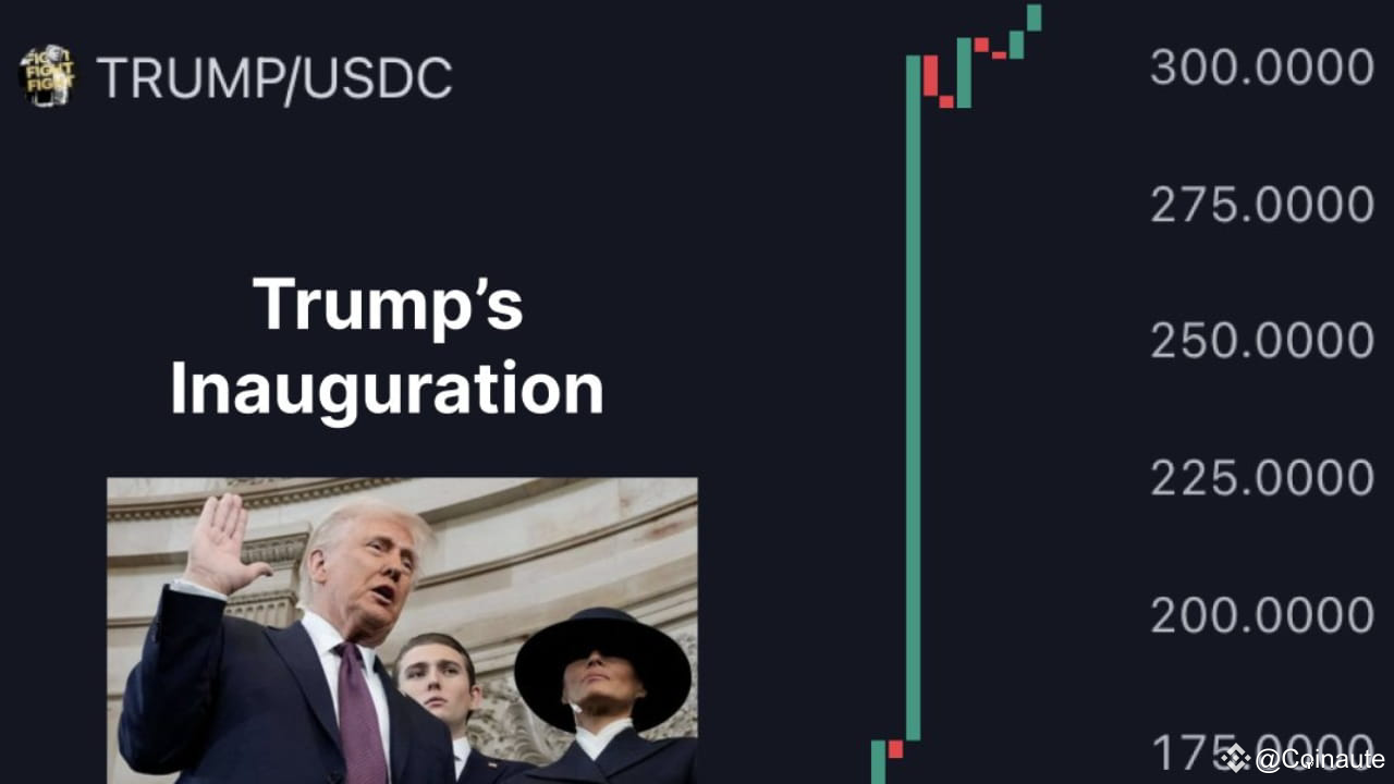 $TRUMP is the first memecoin that will hit 1T | Coinaute on Binance Square
