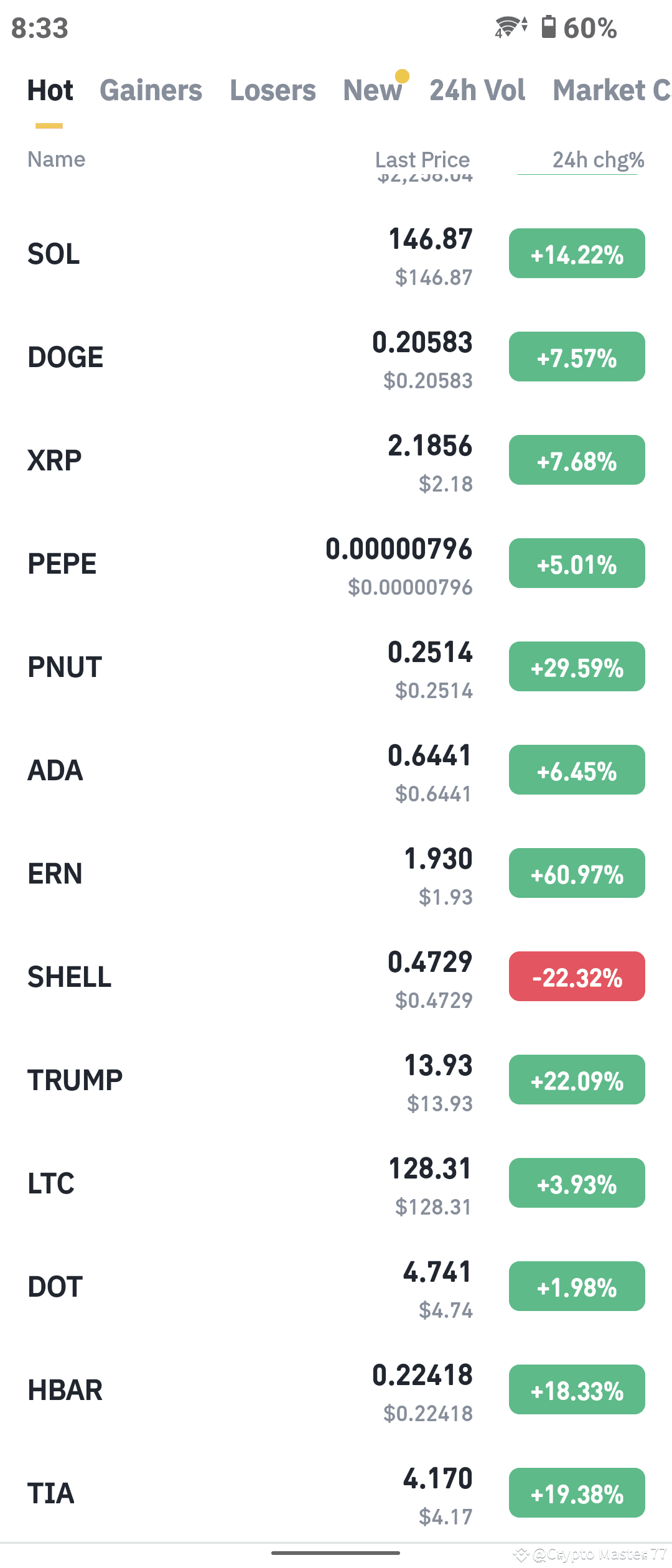 $SOL $DOGE $XRP Solana (SOL), Dogecoin (DOGE), and XR | Crypto Master ...