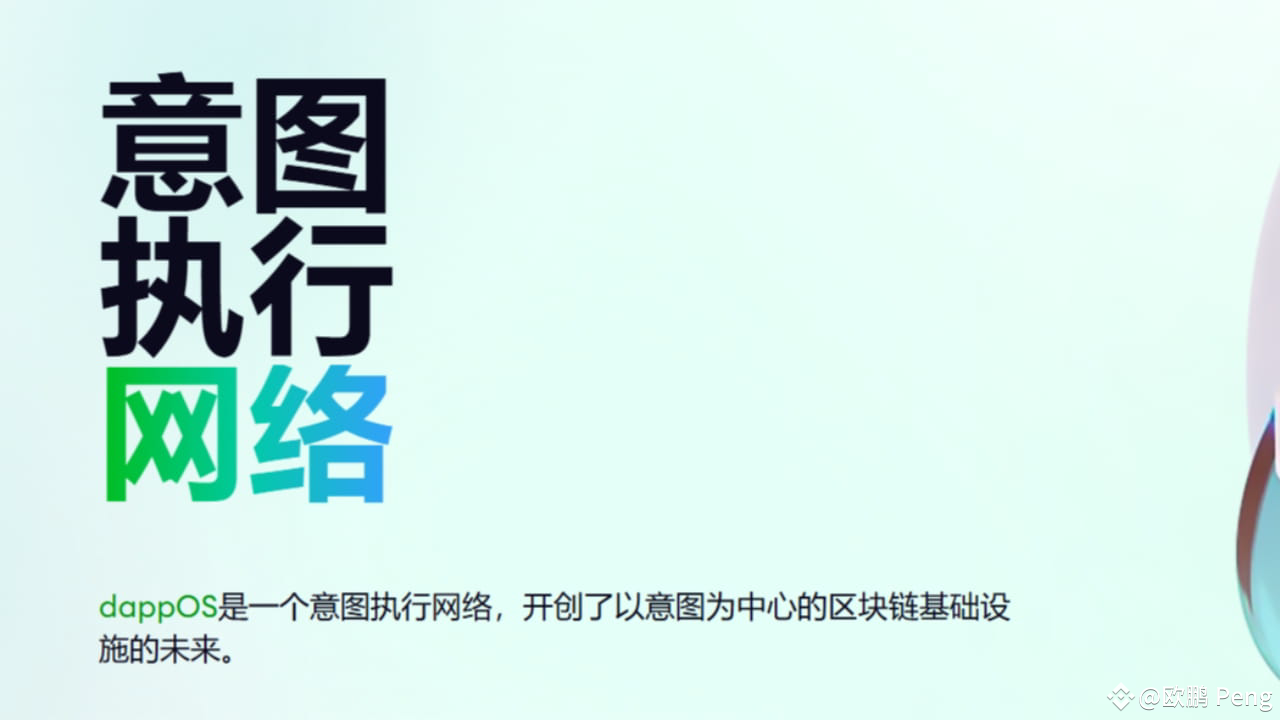 dappOS and IntentEX: Driving the future of decentralized exchanges (DEX)! | 分析师欧鹏 on Binance Square