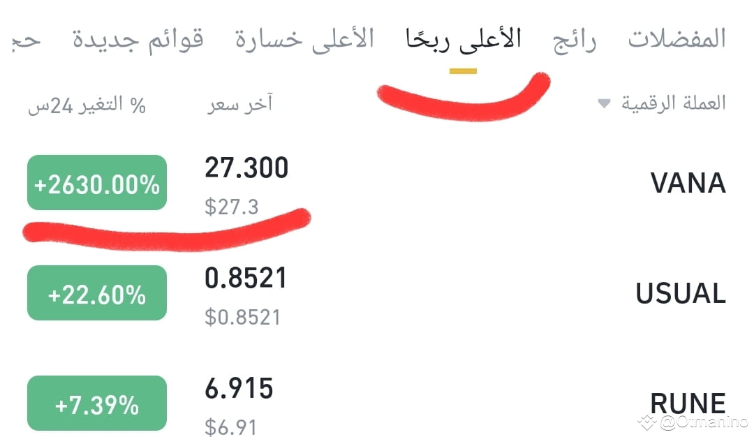 🔥 The #VANA coin was listed today on the #Binance platfor | otmanino on ...