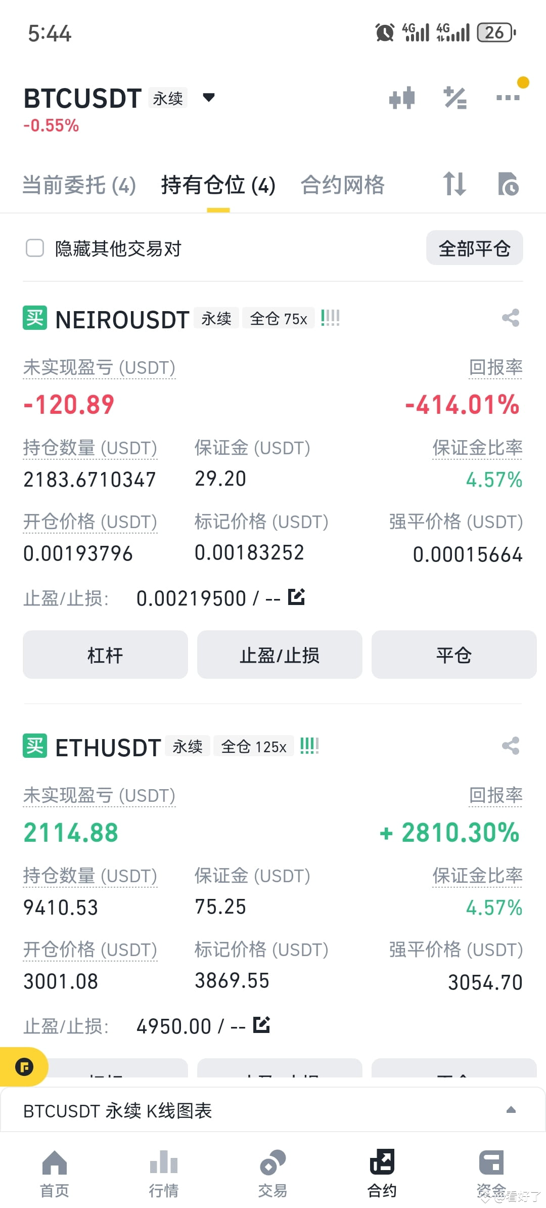 $MOODENG has started to take on orders, how long will this | 看好了 on ...