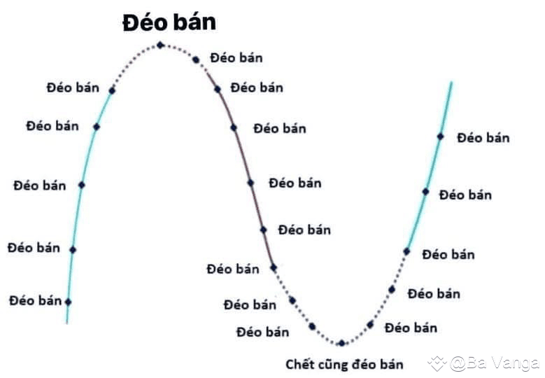 Remember, children, Grandma says 'DEO BAN' | Ba Vanga on Binance Square