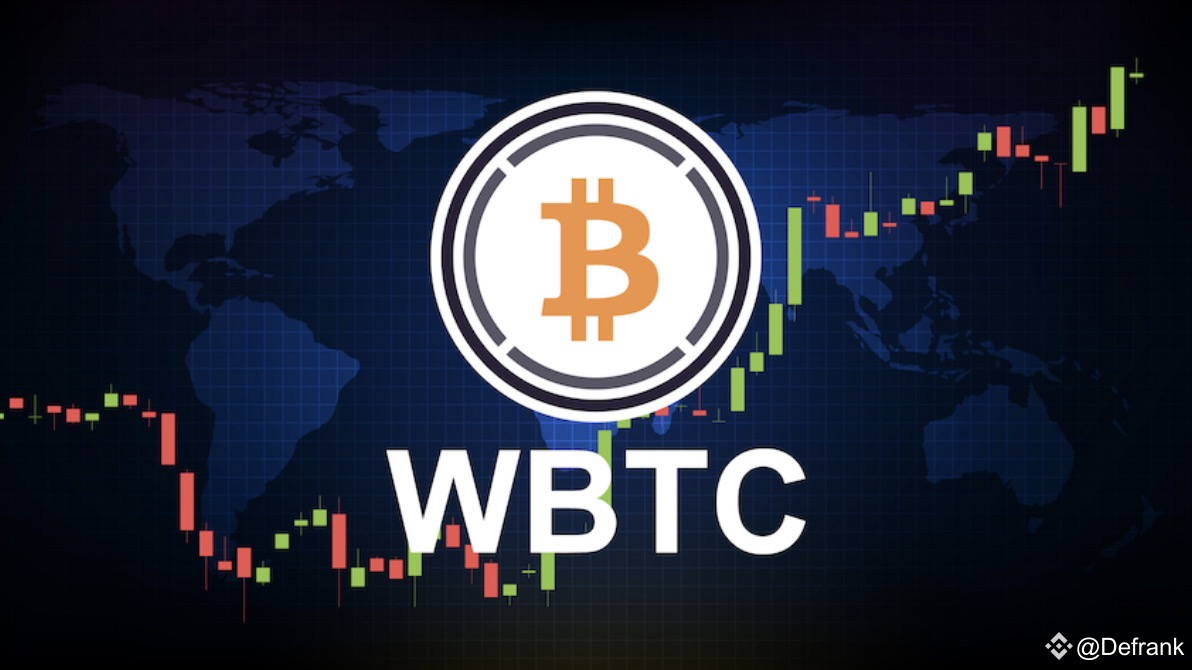 🔥COIN to delist WBTC from its platform 🤔 The COIN exchang | Defrank on ...