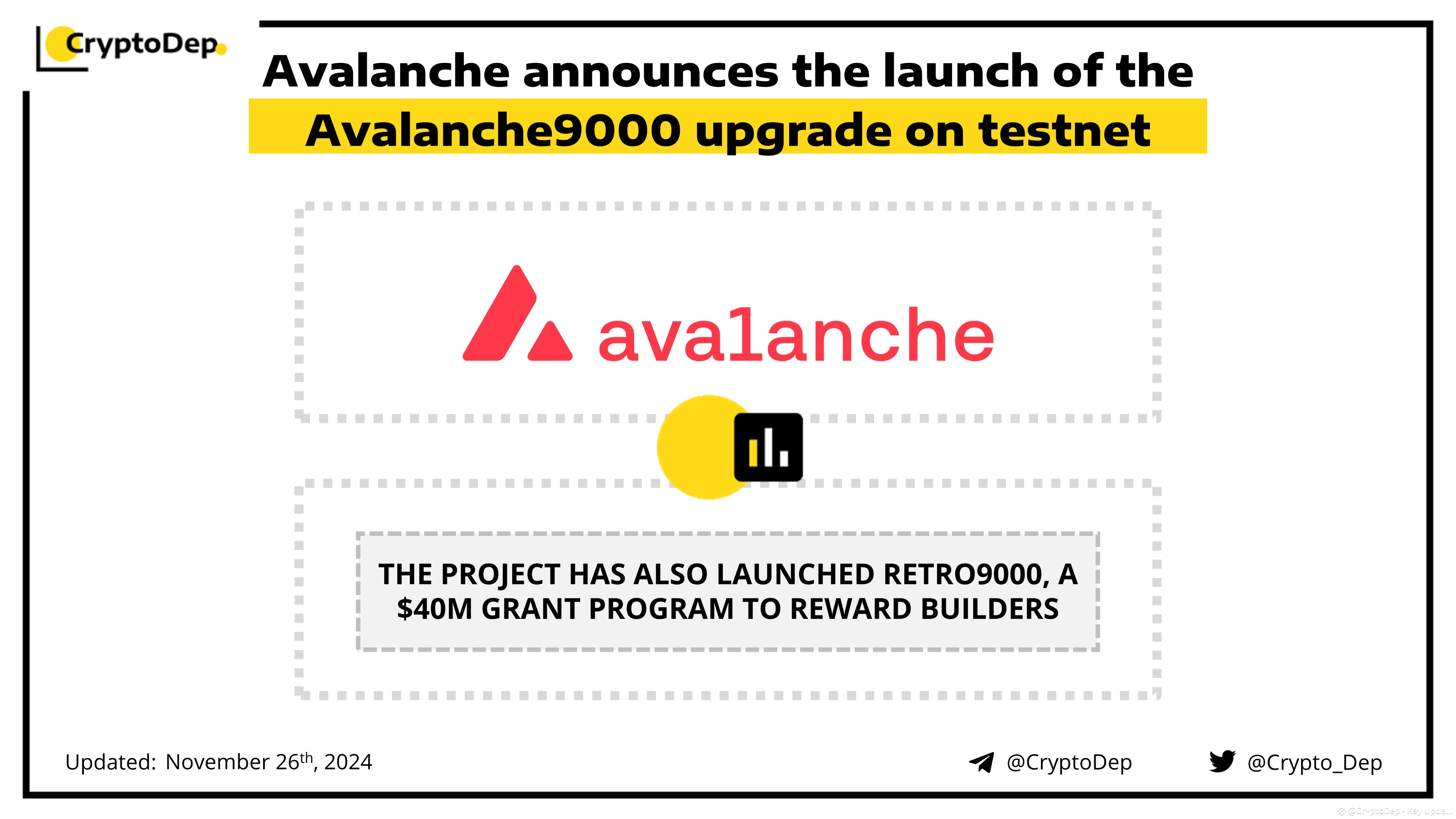 ⚡️ @Avax $AVAX announces the launch of the Avalanche9000 upg ...