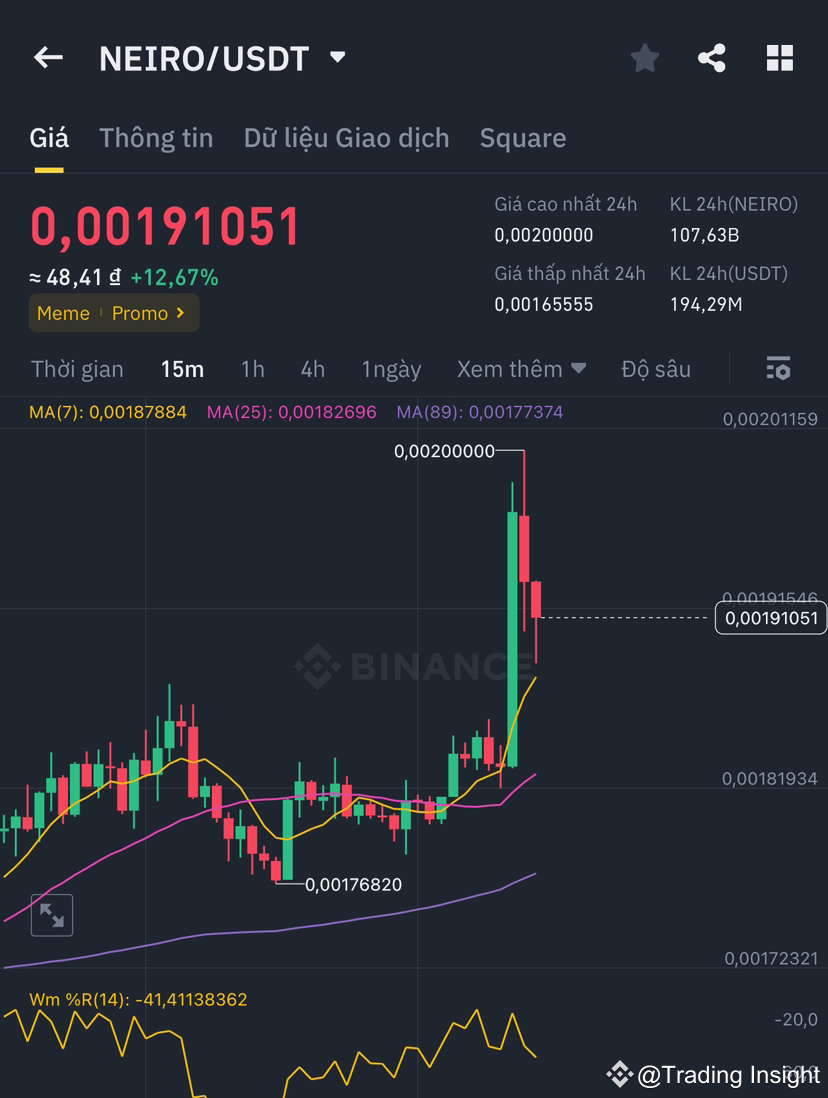 $NEIRO pump pump :))) the train runs faster than thieves. T | Trading ...