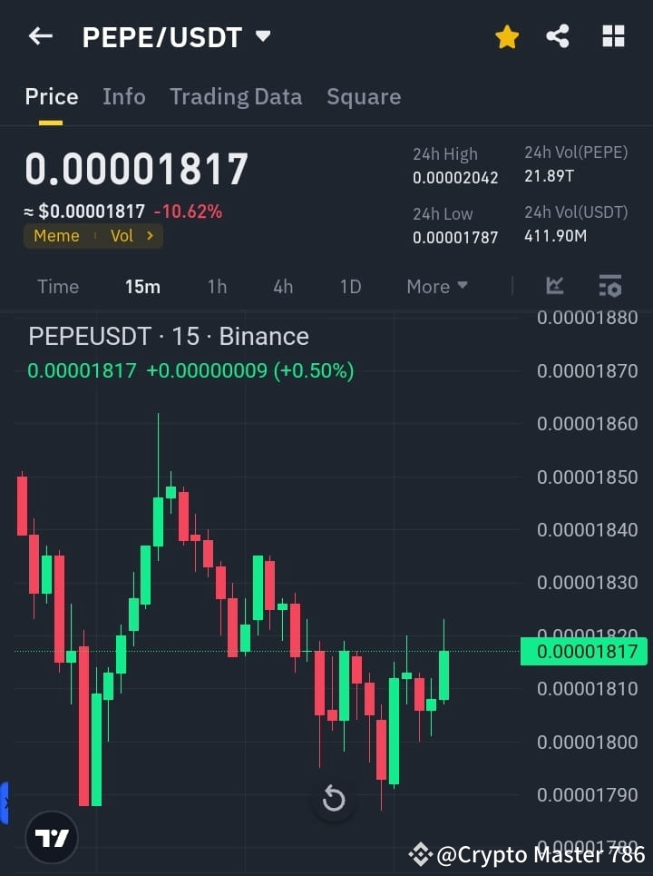 🚀 $PEPE /USDT: CONSOLIDATING NEAR CRITICAL LEVELS – READY F | Crypto Master 786 on Binance Square