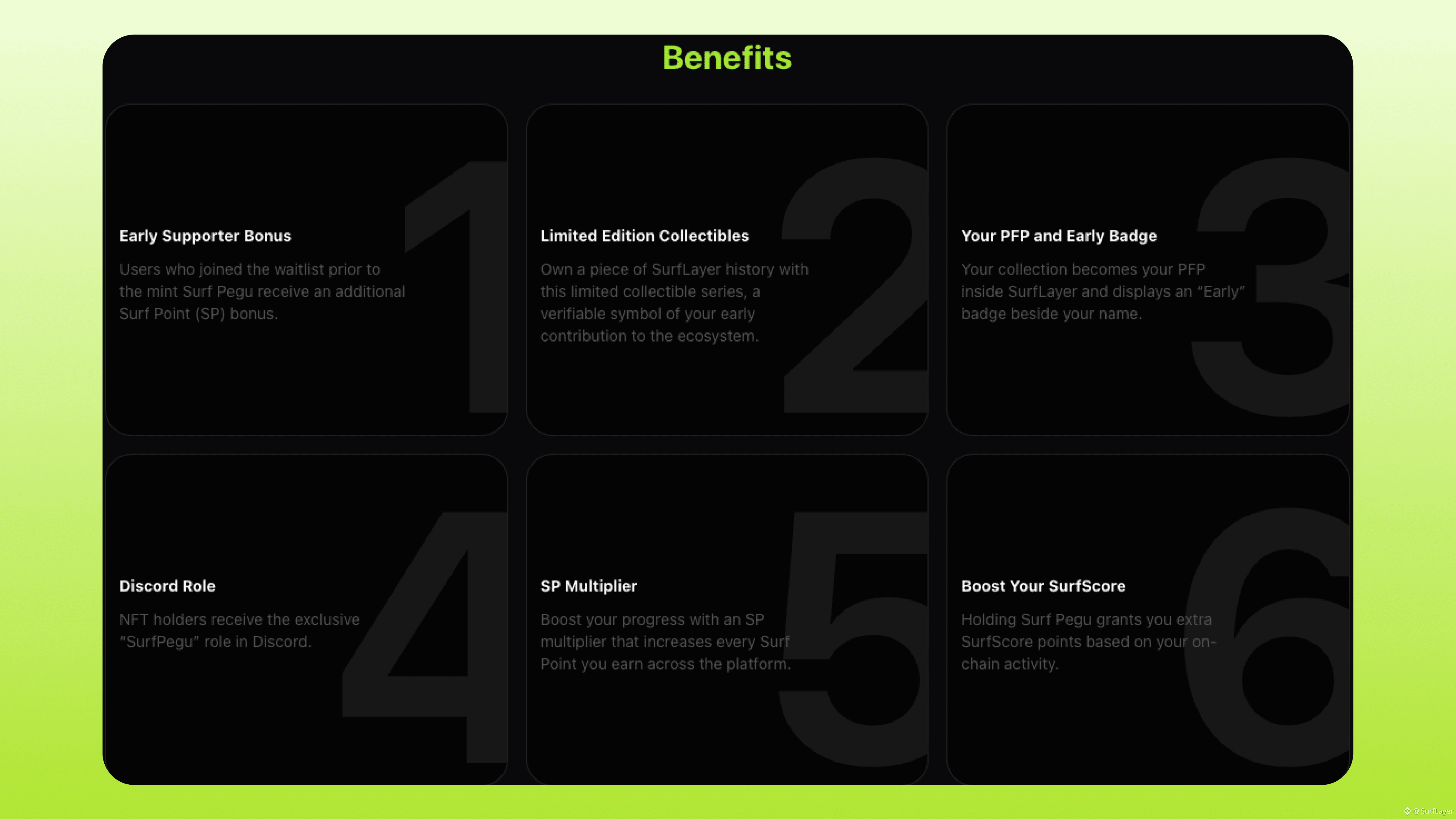 Présentation de Surf Pegu PFP : La première collection NFT limitée de ...