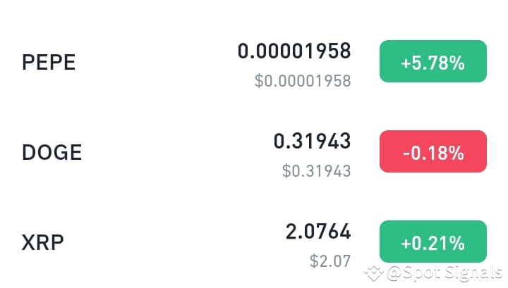 $PEPE /USDT Trading Signal - Bullish Momentum Entry Zone: $ | Spot Signals on Binance Square