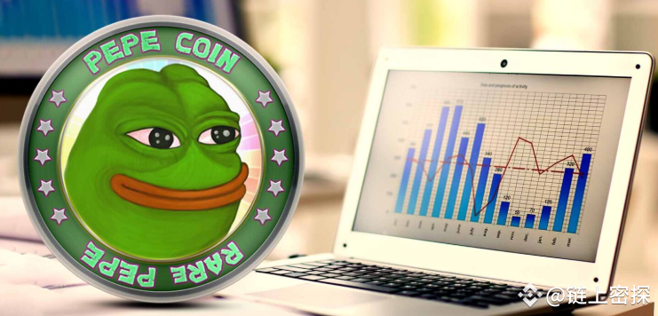 Shocked, come and discuss! ! PEPE is going to explode: 100% | Square ...