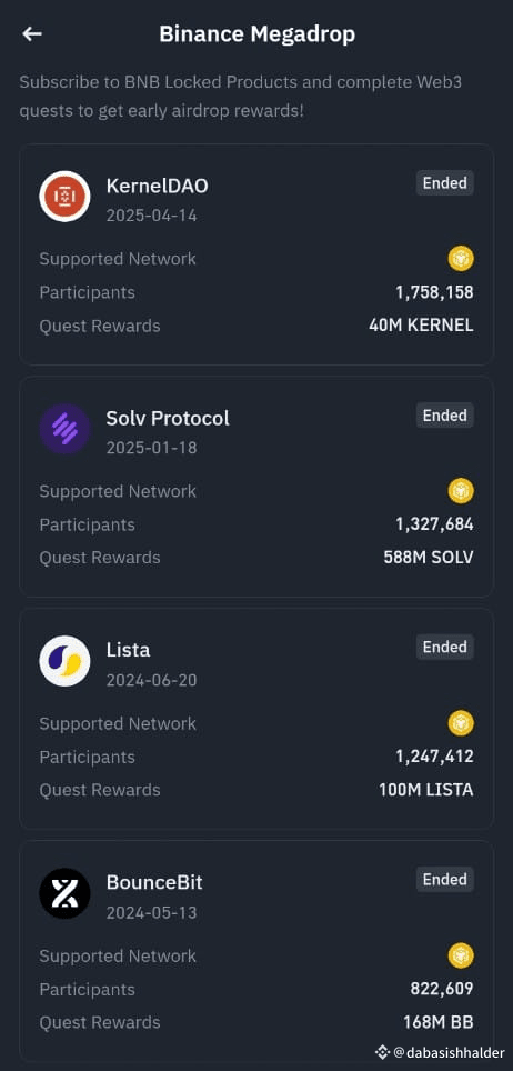 🚨 Upcoming events..Megadrop When could the next Binance m | Debasish ...
