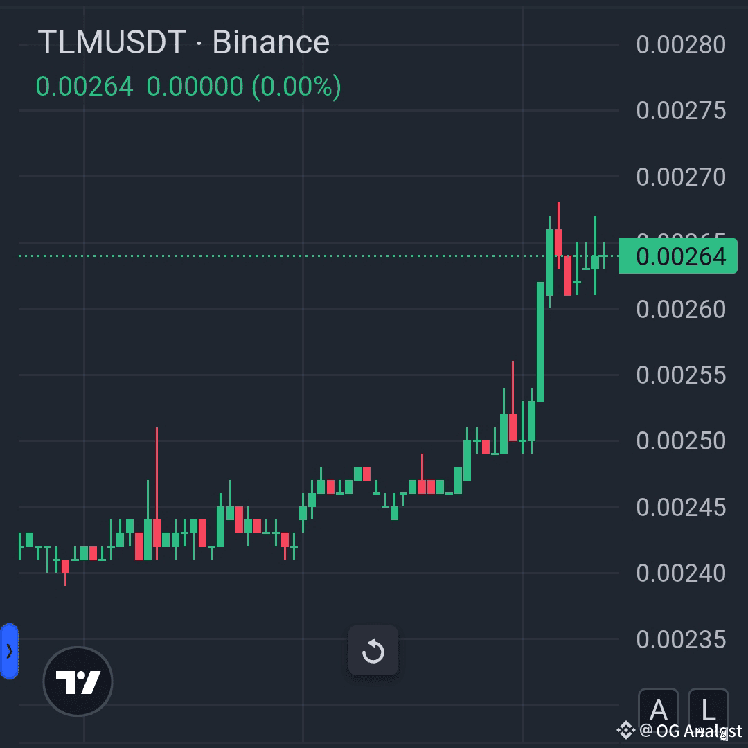 $TLM is showing life again! 🌟 That move from 0.00239 → | OG Analyst on ...