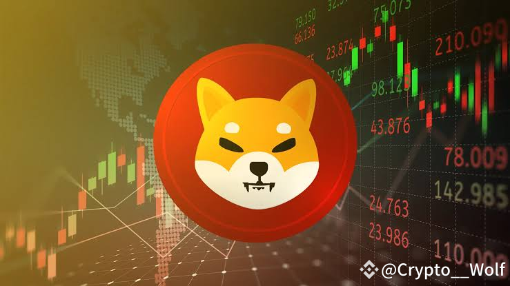 Shiba Inu Team Proposes S.H.I.B. Strategy to Musk and Trump, SHIB Price To Rally? | Crypto Wolfㅤ ...