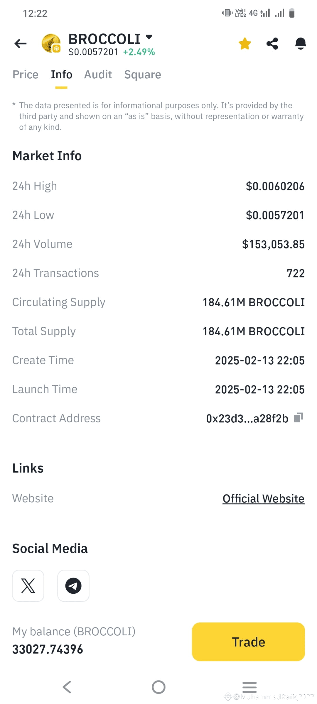 Broccoli coin buy now up to 1$ | MuhammadRafiq7277 on Binance Square