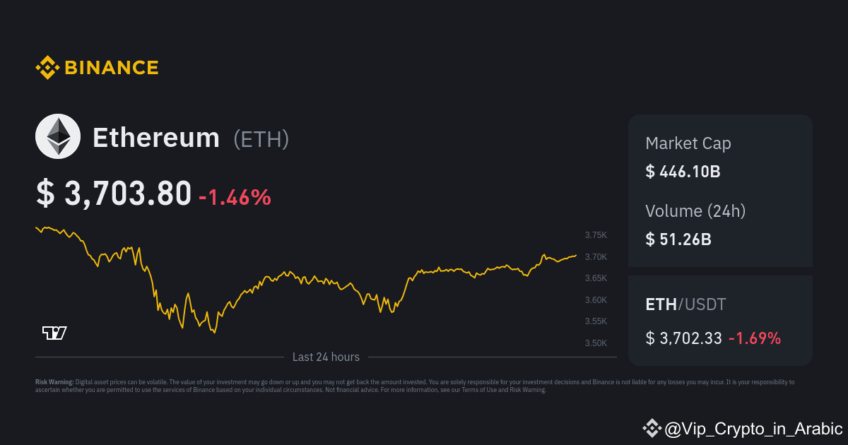 $ETH 💎 Spot Trade: ETH/USDT 🔹 Entry Price: Between 350 | Vip Crypto in Arabic on Binance Square