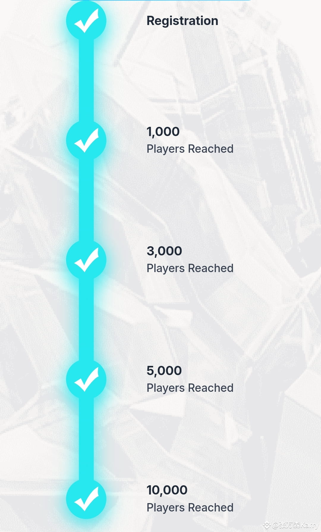 Share the latest gold standard airdrop Fusionist CBT gold st | 张万森Karry ...