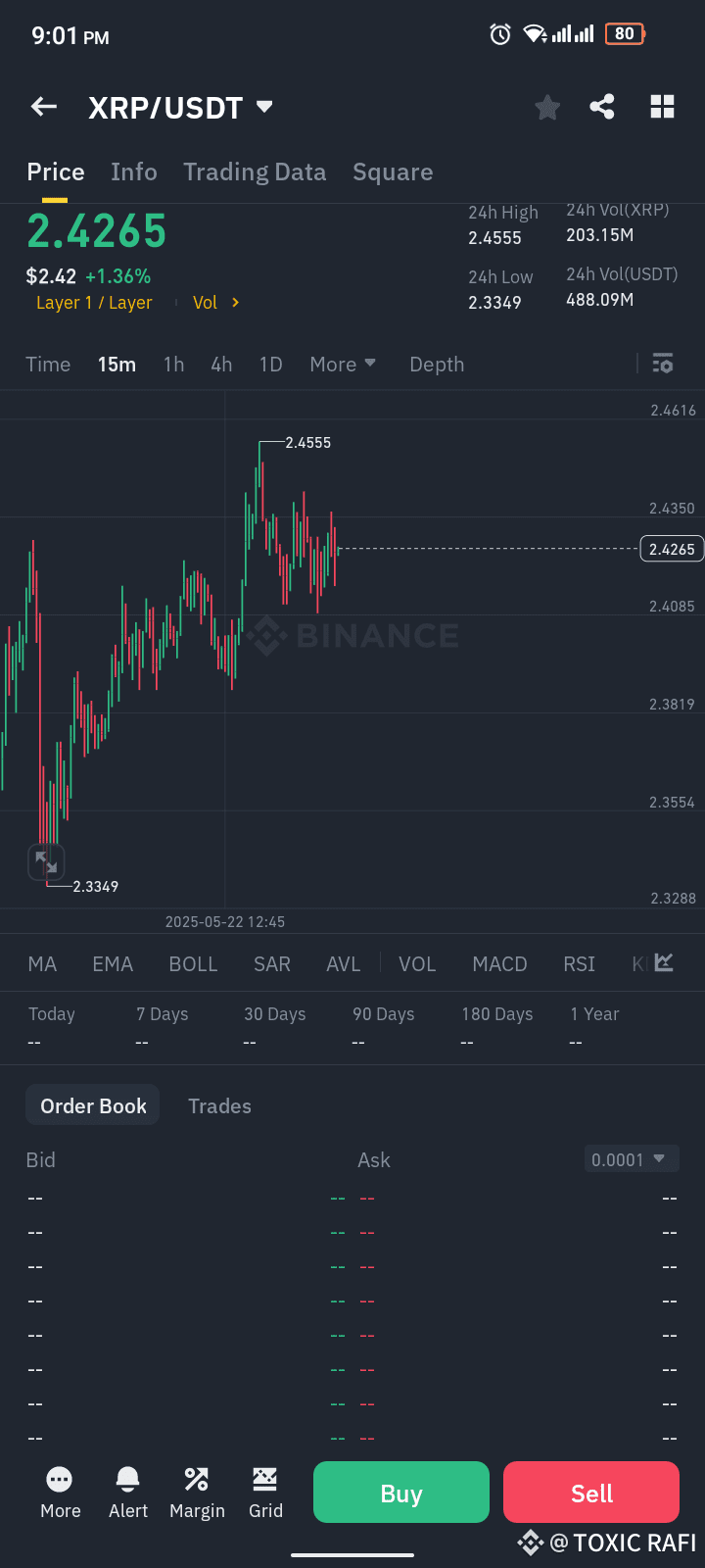 Buy This Token nowwww $XRP $NOT $MKR | TOXIC RAFI on Binance Square