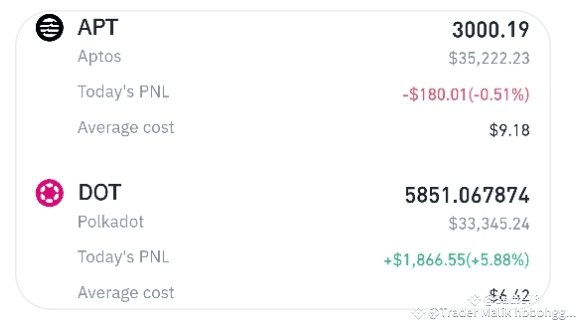 How I Made $120,000 in Just 6 Months – My 10 Key Strategies | Cristiano ...