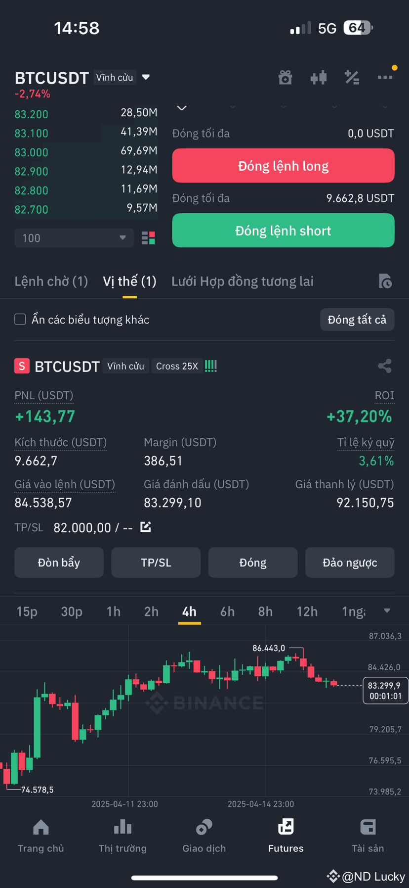 $BTC Should I close it now or wait for 82k, guys? The positi | ND Lucky on Binance Square
