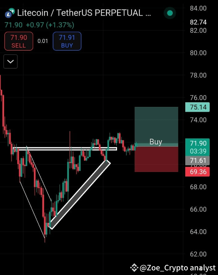 $LTC /USDT Bull run alert 🔥 💯 BULLISH REVERSAL IN MOTION | Zoe_Crypto analyst on Binance Square