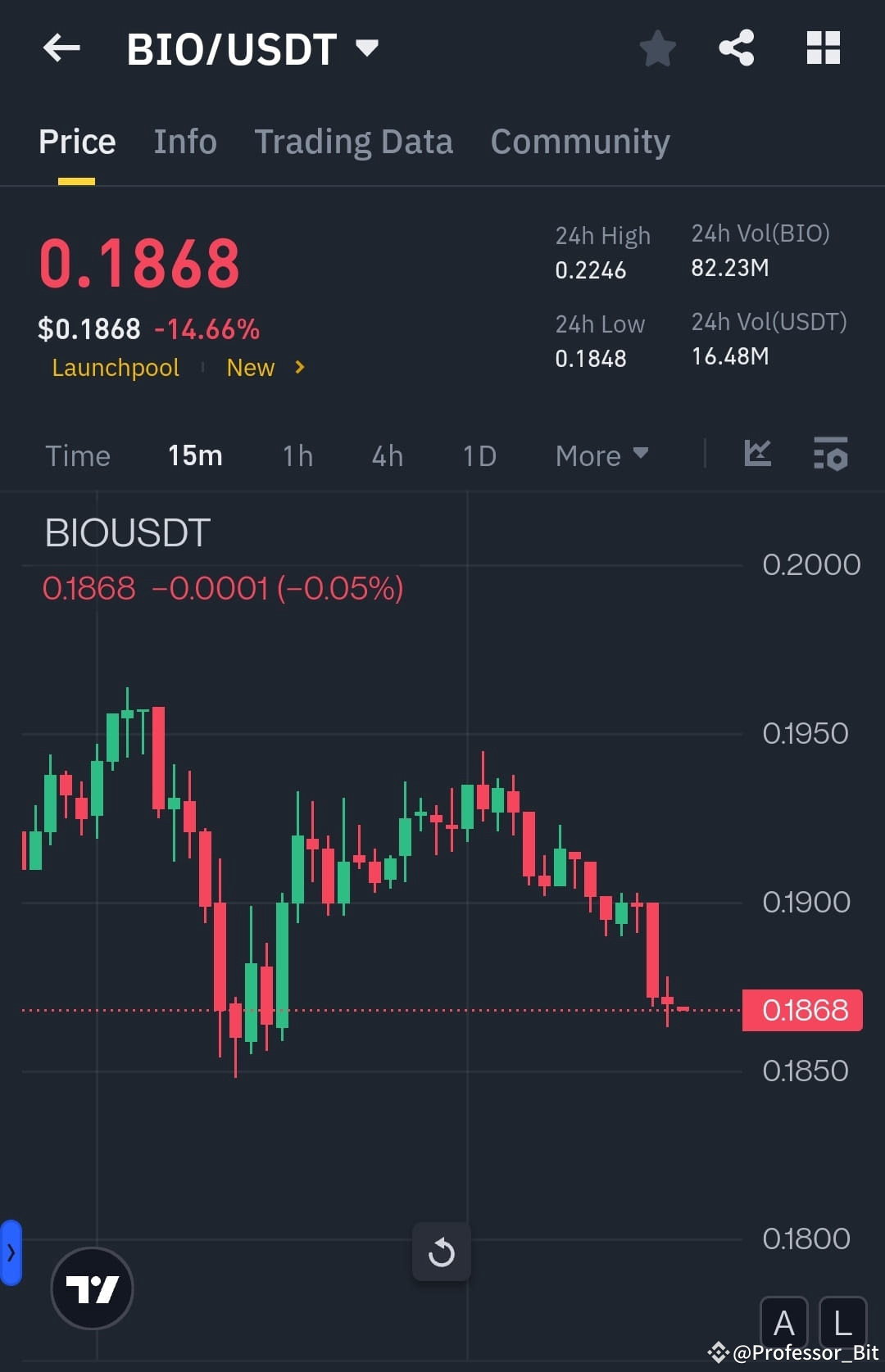 $BIO /USDT Short Trade Signal! 🔥💯 ⚠️ Hurry Up, Take Profit | Professor_Bit on Binance Square