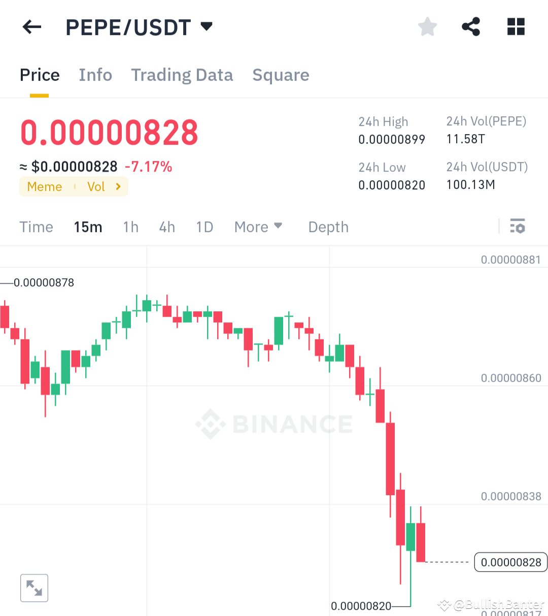 🚨 URGENT ALERT: $PEPE /USDT AT A CRITICAL TURNING POINT 🚨 | BullishBanter on Binance Square
