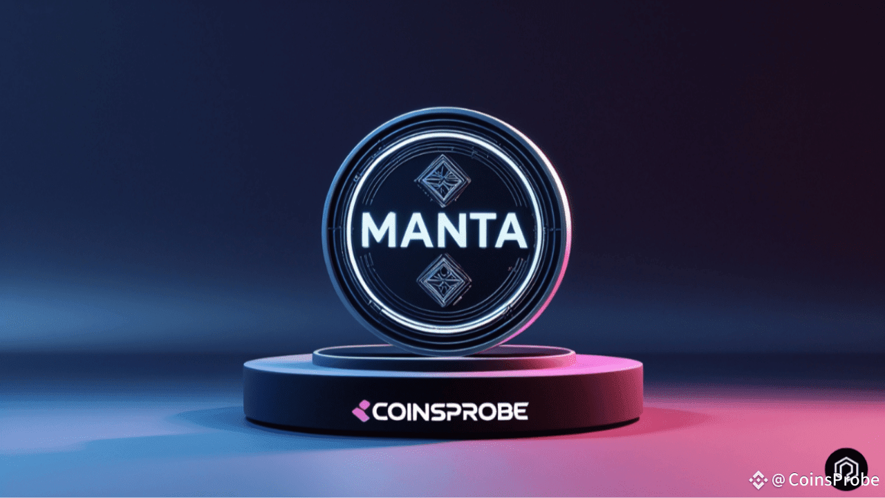Manta Network (MANTA) To Rally Higher? This Emerging Fractal Setup ...