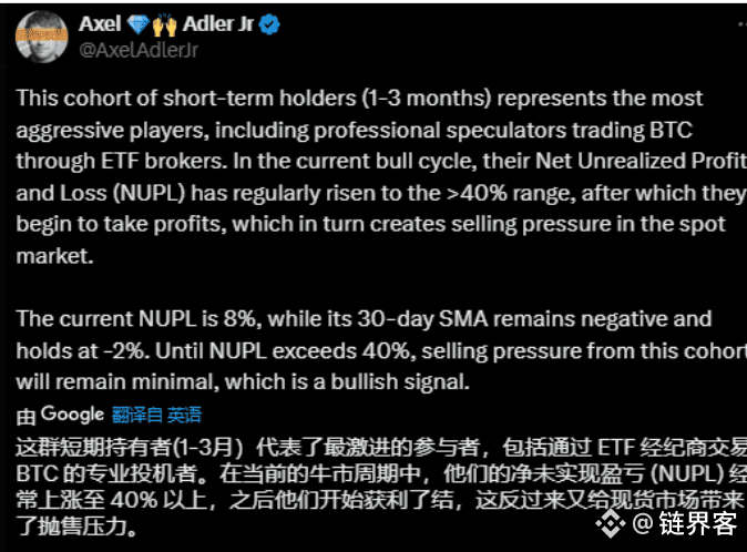 $BTC "Slow Bull Accumulation"! Mysterious operations by sho | 链界客 on ...