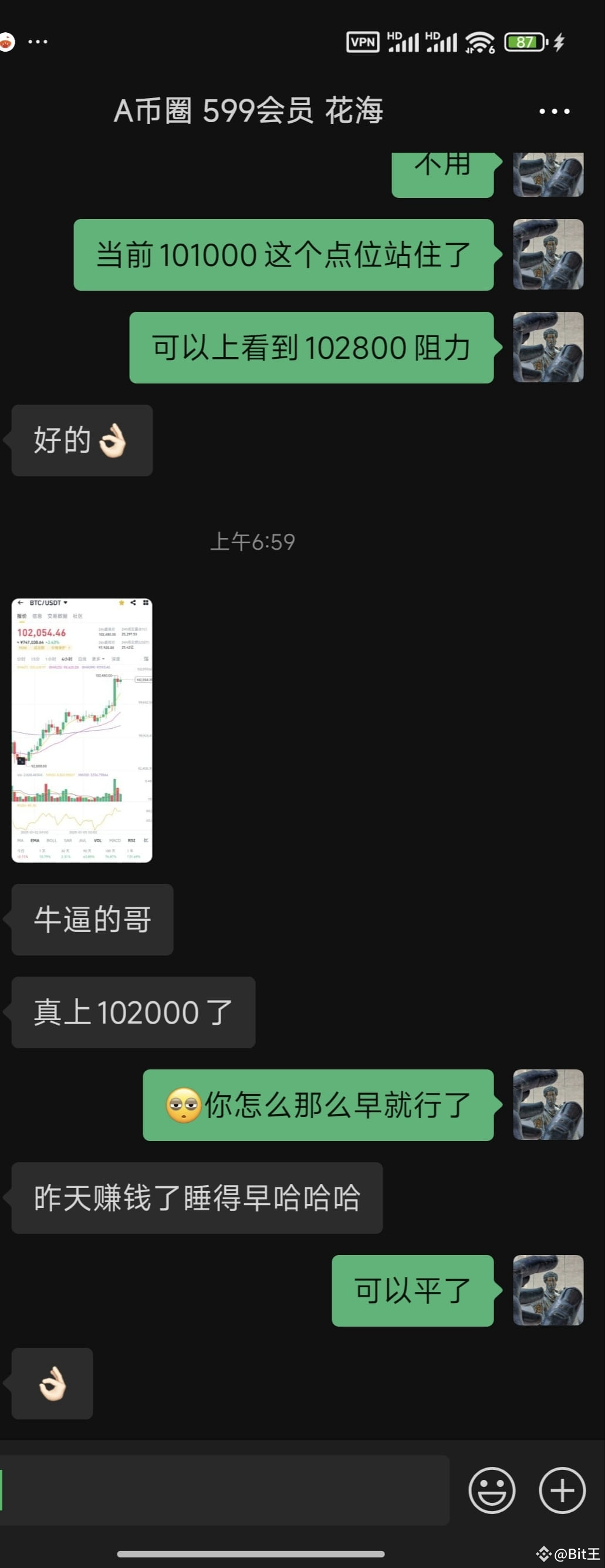 $BTC Small profit wave 😁 Here are my personal views: At th | Bit王 on ...