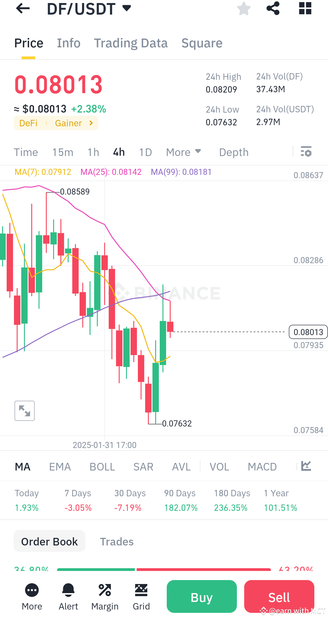 🚀 $DF /USDT – DeFi on the Move! 🚀 📈 Current Price: $0.08 | earn with MCT on Binance Square