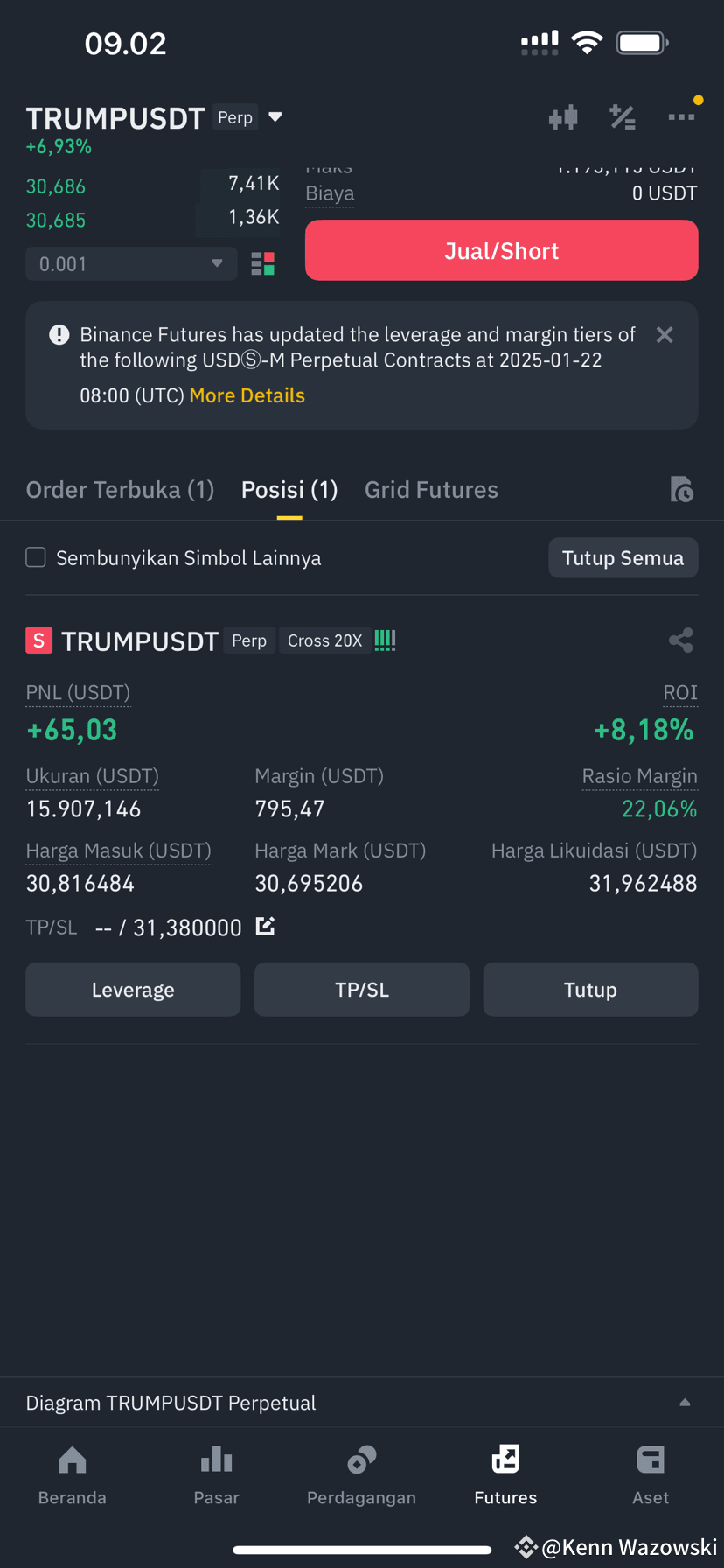 Letsgoo $TRUMP | Kenn Wazowski on Binance Square