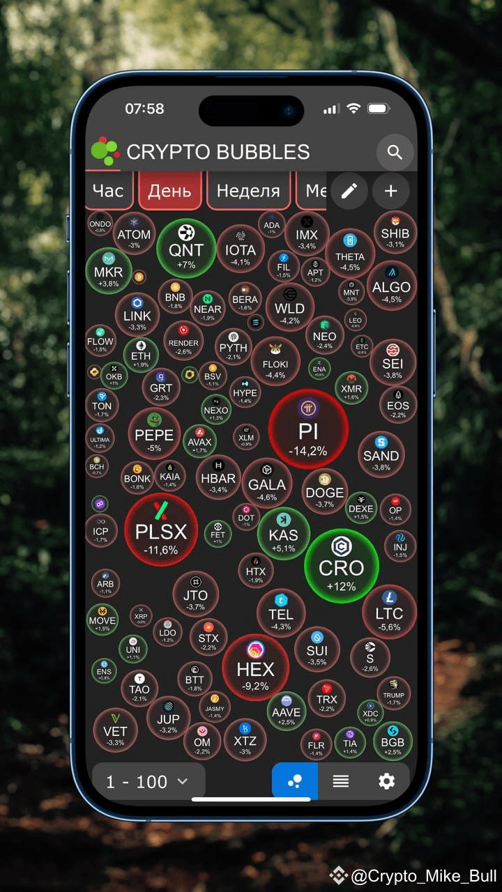 👋Good morning ☀️ Crypto ☕️ I think Altcoin Season startin | Crypto_Mike ...