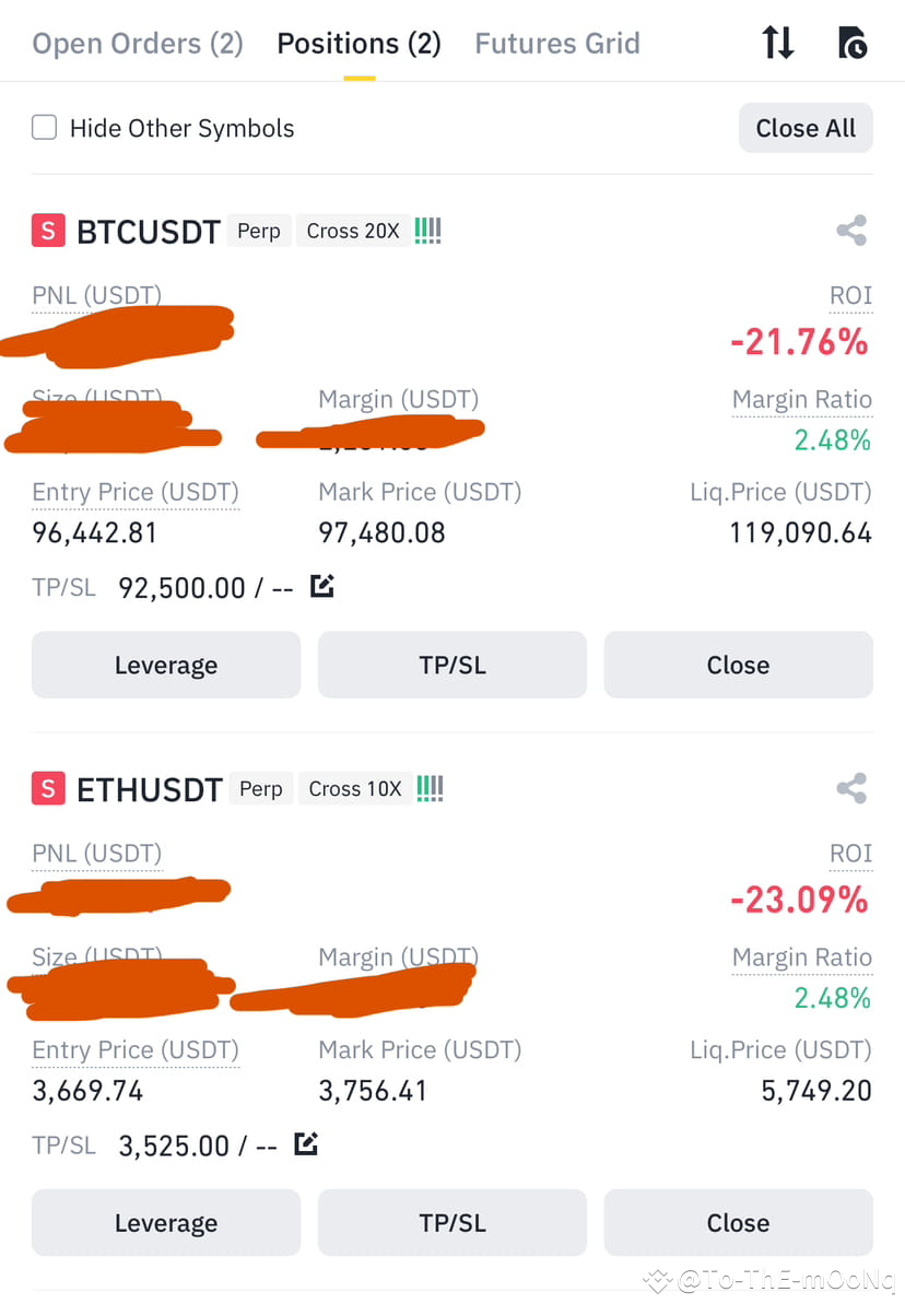 $BTC $ETH SL or hold? Btc looking to be able to stand at 97 | To-ThE ...