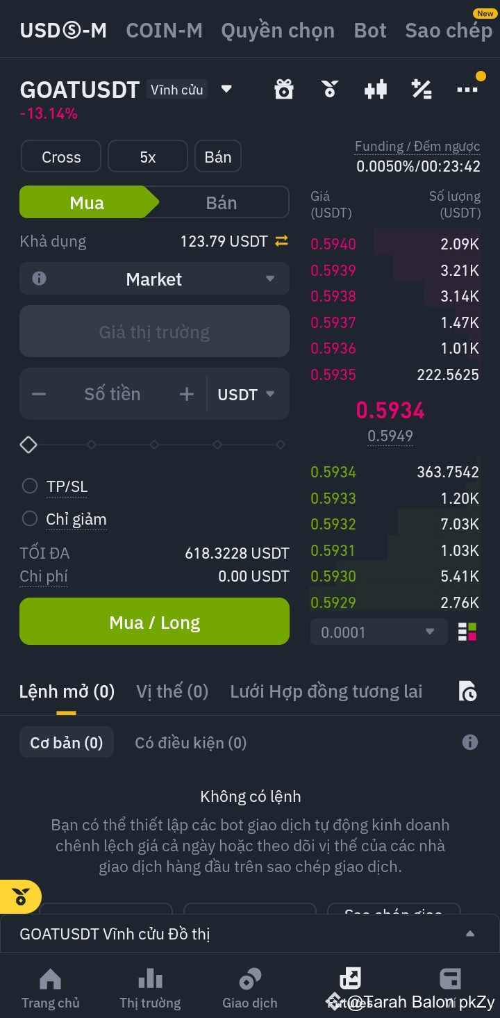 why did I lose my shorts oy | hai lúa tập chơi future 2025 on Binance Square