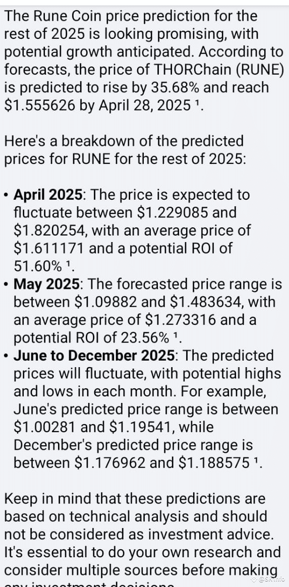 $RUNE Rune Coin Price Prediction | SK info on Binance Square