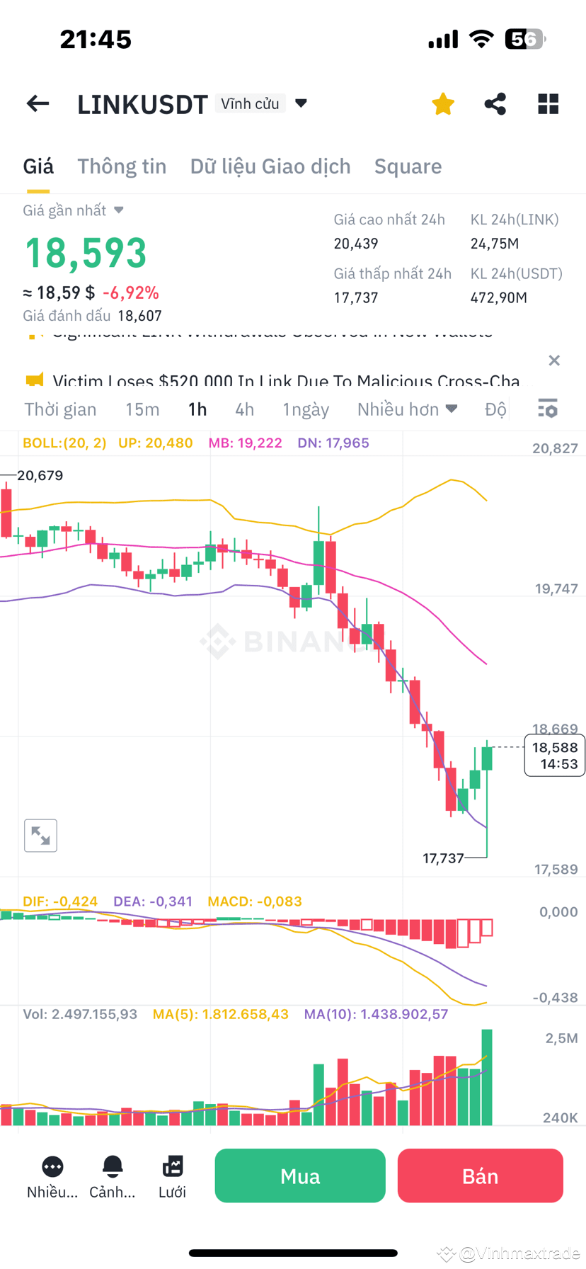$LINK thunder strikes you ah Links- almost liquidated cmnr ...