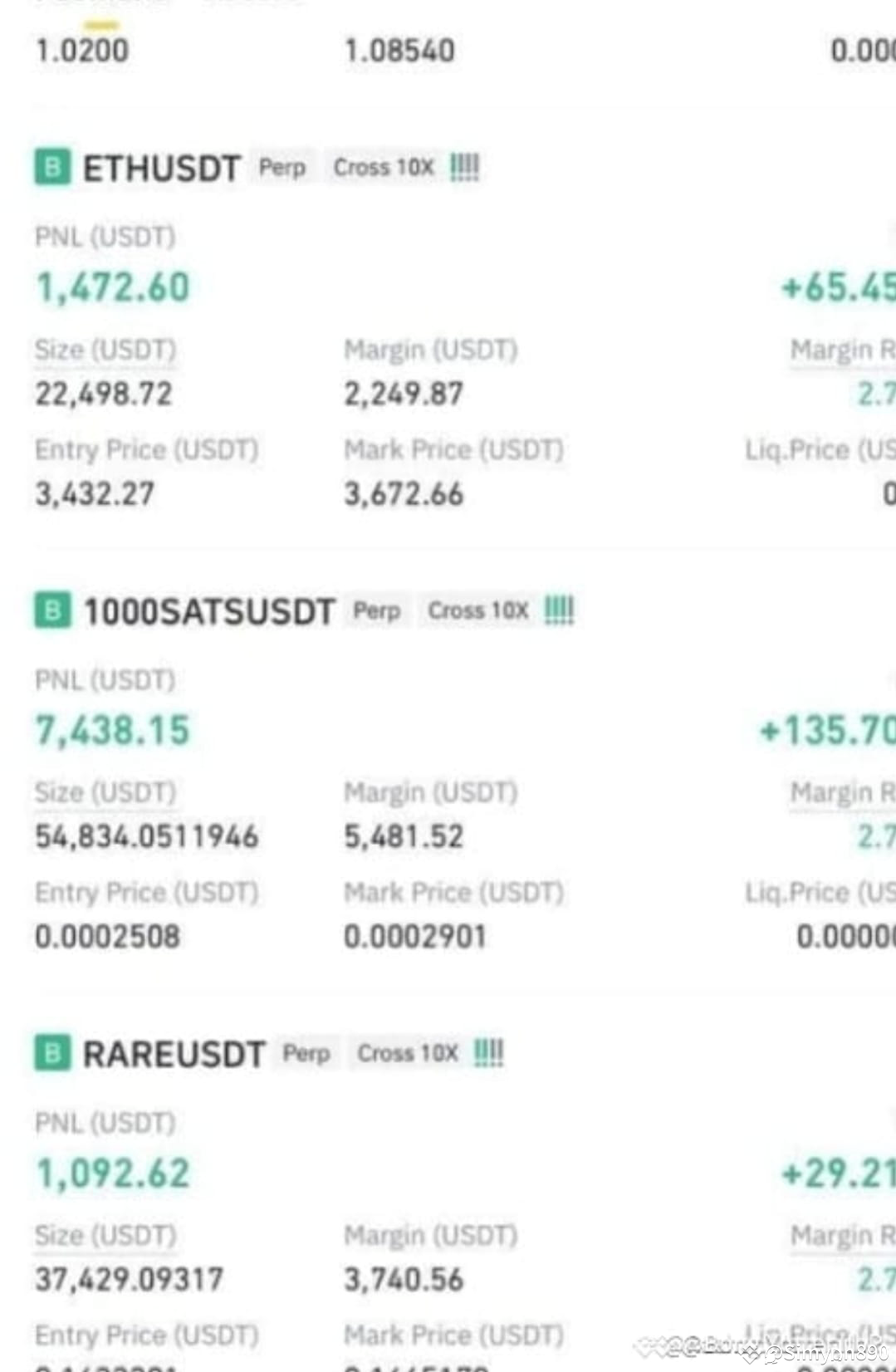 Profits in binance $ETH $ACT $DOGE | CryptoAirdrops on Binance Square