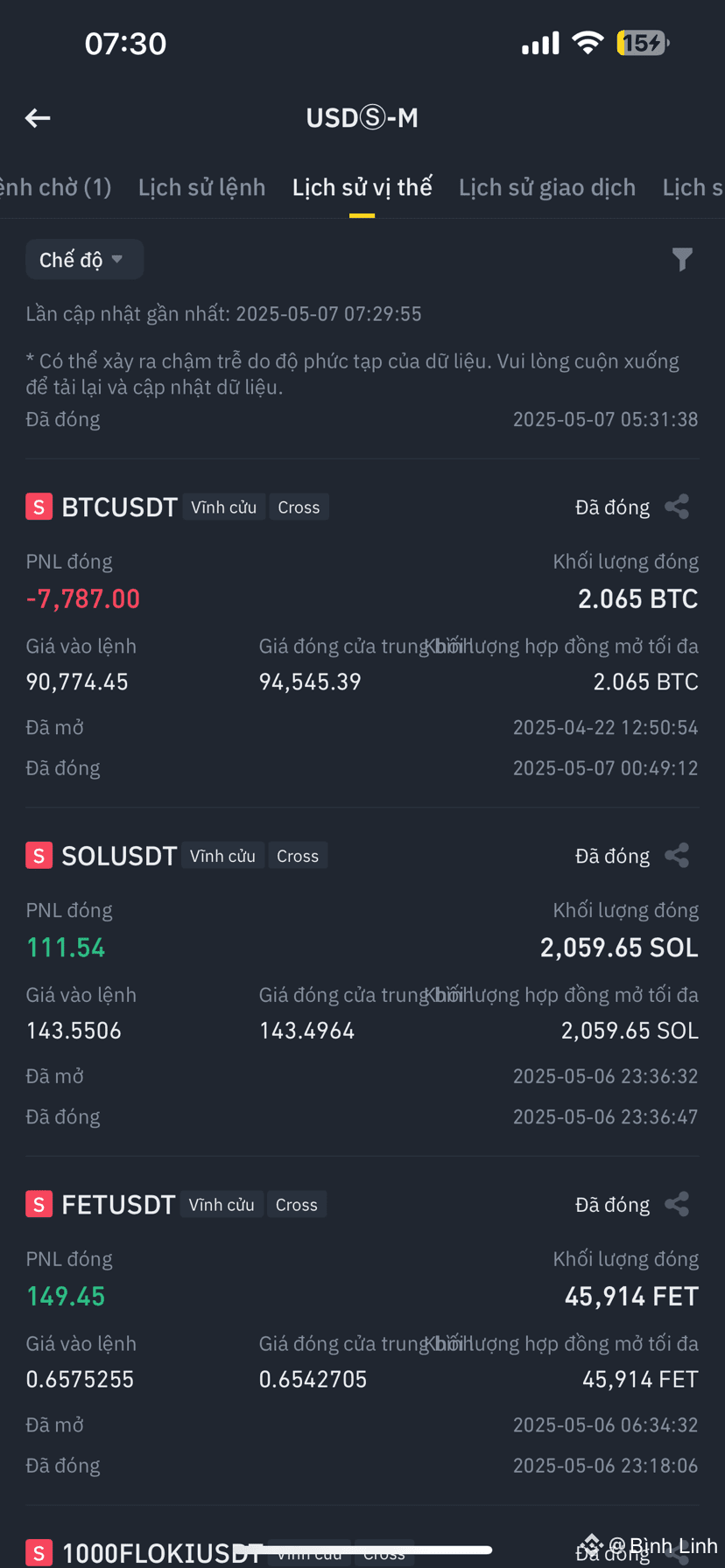 $BTC cut btc order lost 200 million hazzz | Bình Linh on Binance Square
