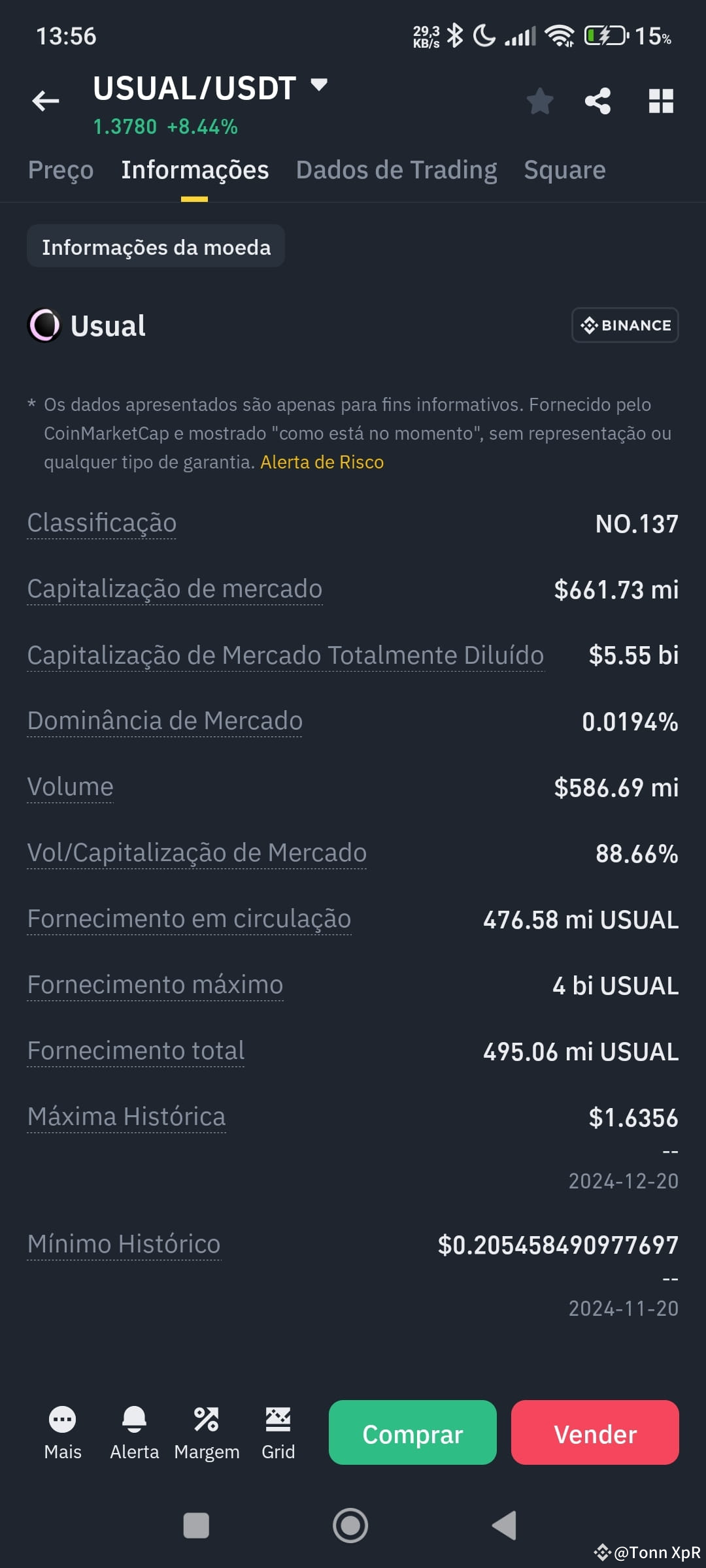 $USUAL Is this total supply correct??? | supahfly on Binance Square